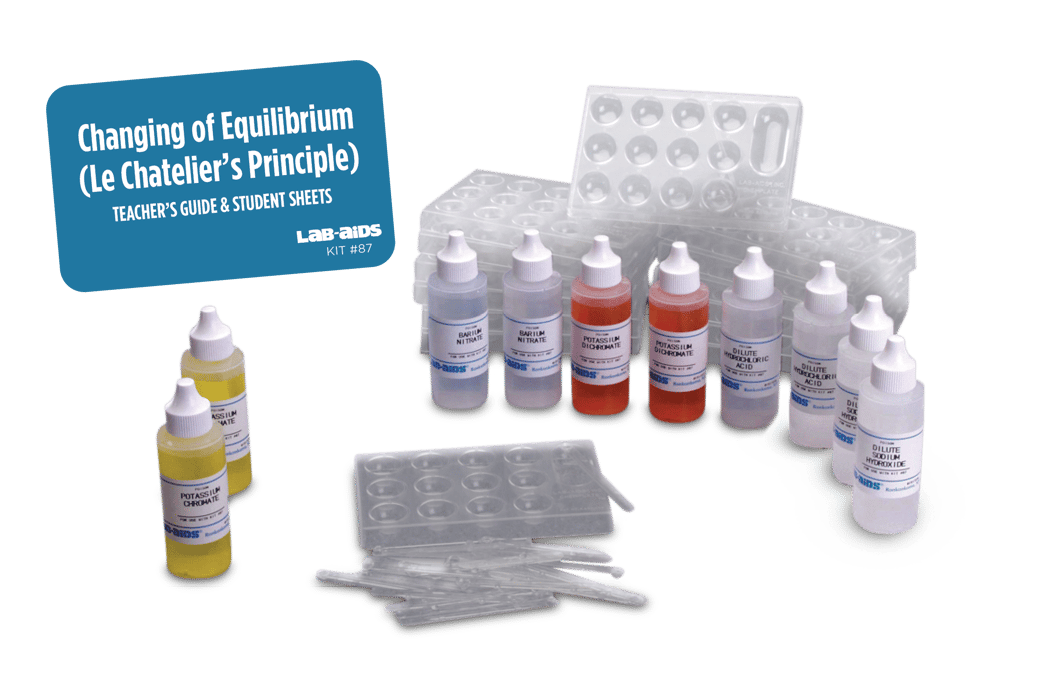Changing of Equilibrium (Le Chatelier's Principle) | Lab-Aids