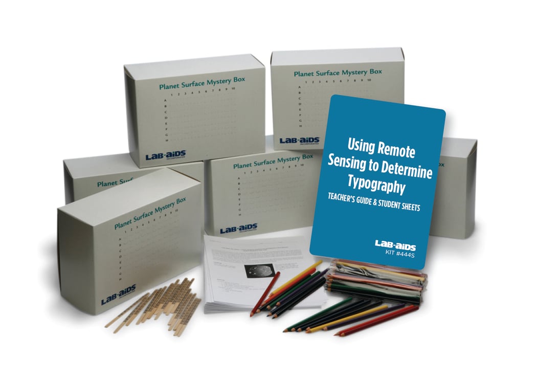 Using Remote Sensing to Determine Topography | Lab-Aids