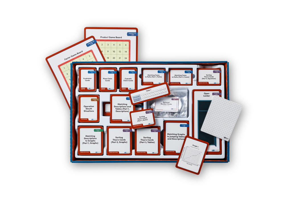 Connected Mathematics 4 | G6 Classroom Materials Kit | Lab-Aids