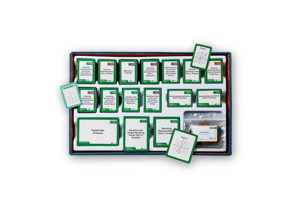 Connected Mathematics 4 | G8 Classroom Materials Kit | Lab-Aids