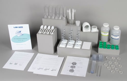 ADD A GROUP for Soil Composition and Structure | Lab-Aids
