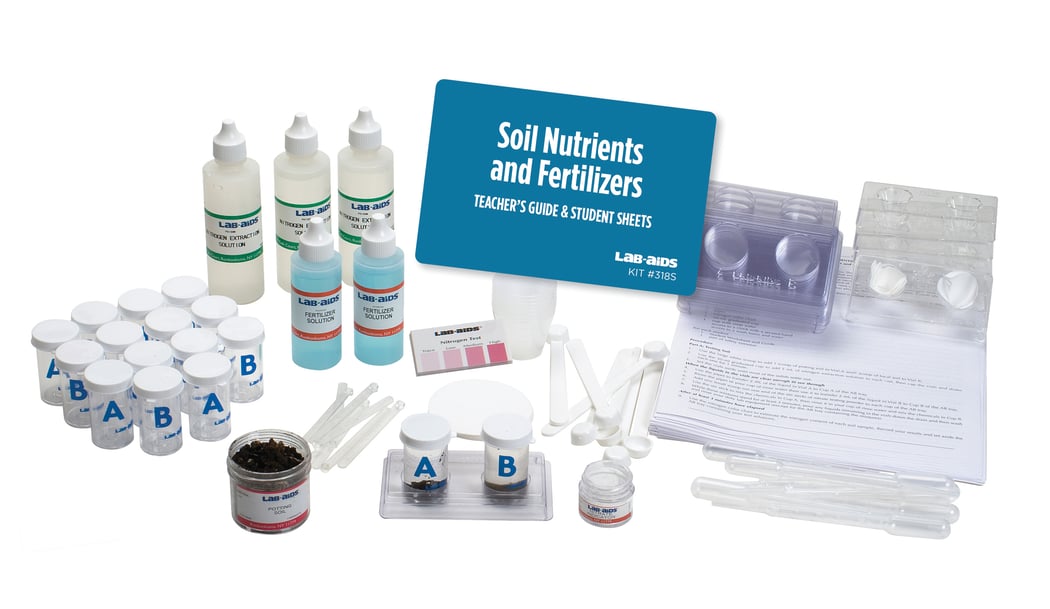 Soil Nutrients, Fertilizers and Environmental Impact | Lab-Aids