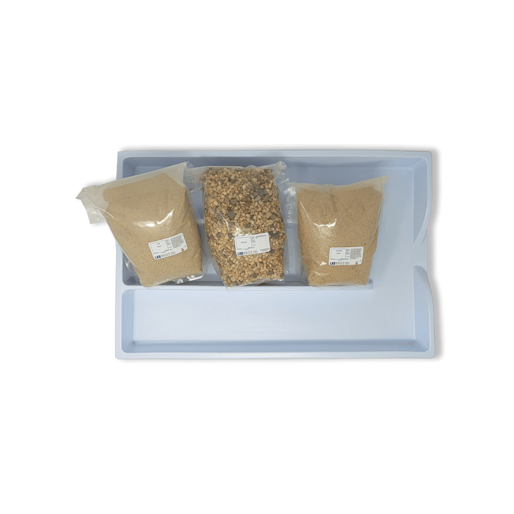 Probability of Life Elsewhere | Lab-Aids