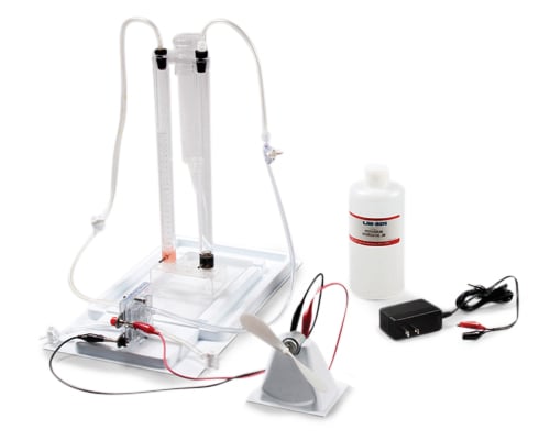 Investigating Alternative Energy: Hydrogen & Fuel Cells (Developed by ...