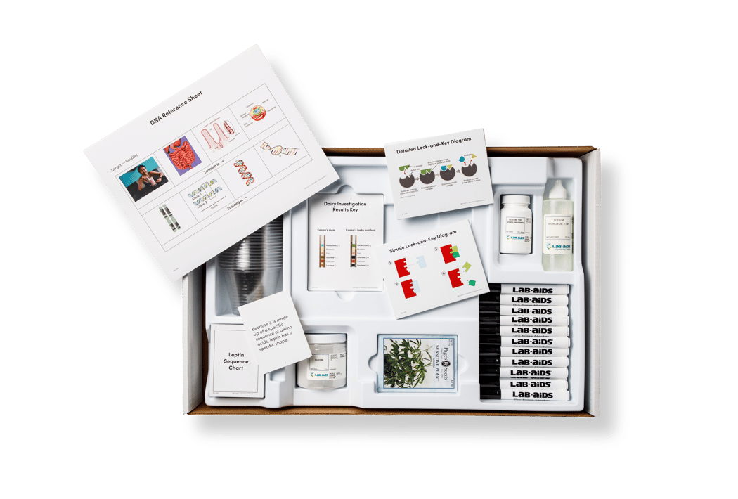 New Visions Evolution of Sick Humans Equipment Package | Lab-Aids