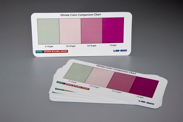 Nitrate Color-Comparison Chart | Lab-Aids Nitrate Color-Comparison Chart | Lab-Aids