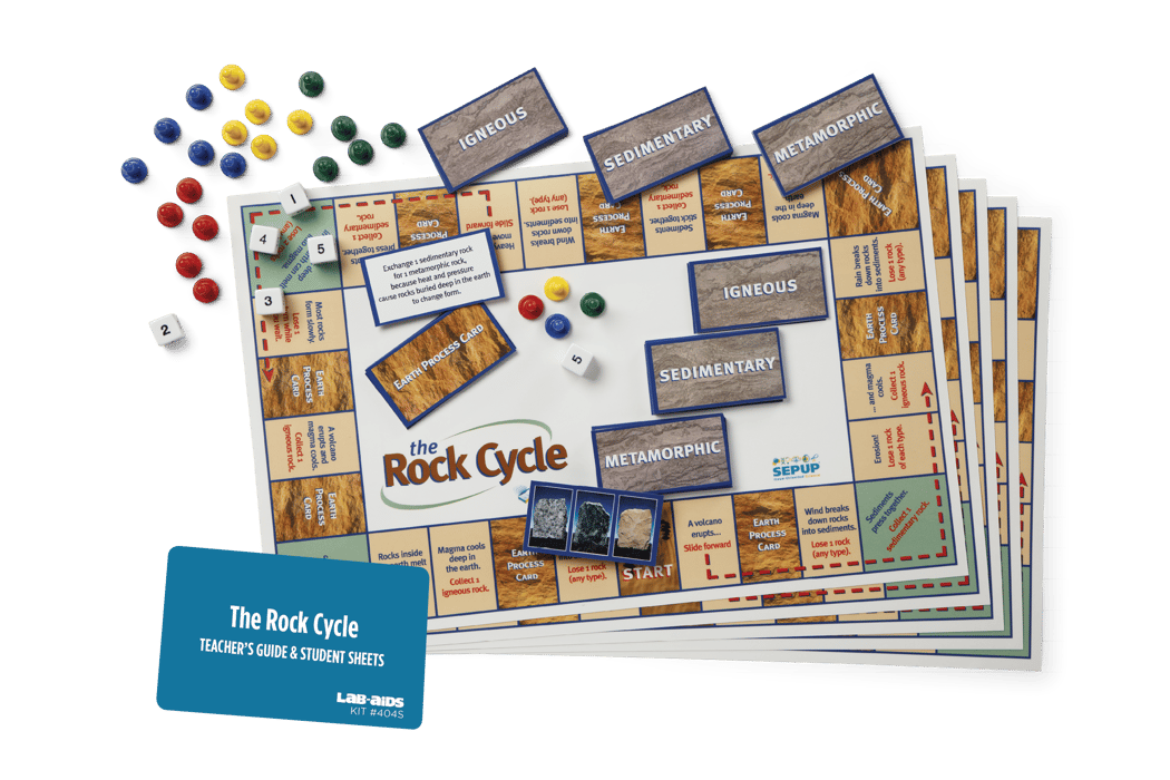 The Rock Cycle | Lab-Aids
