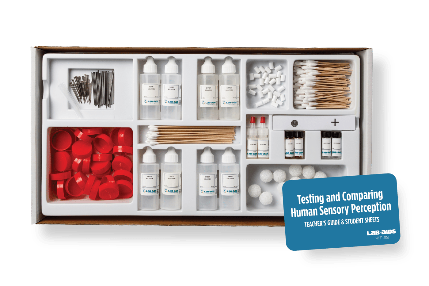 Testing and Comparing Human Sensory Perception (Physiology) | Lab-Aids