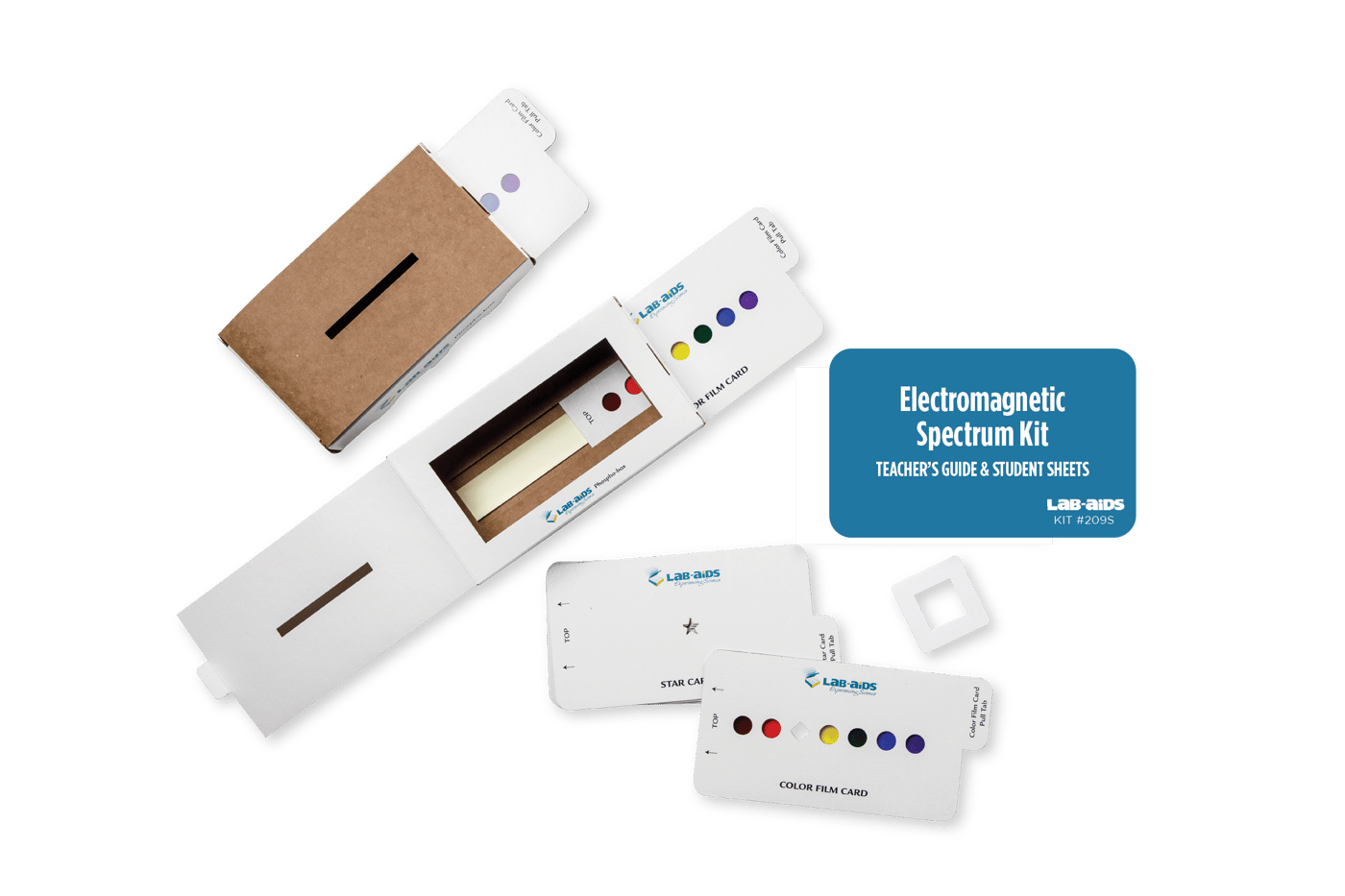 The Electromagnetic Spectrum | Lab-Aids