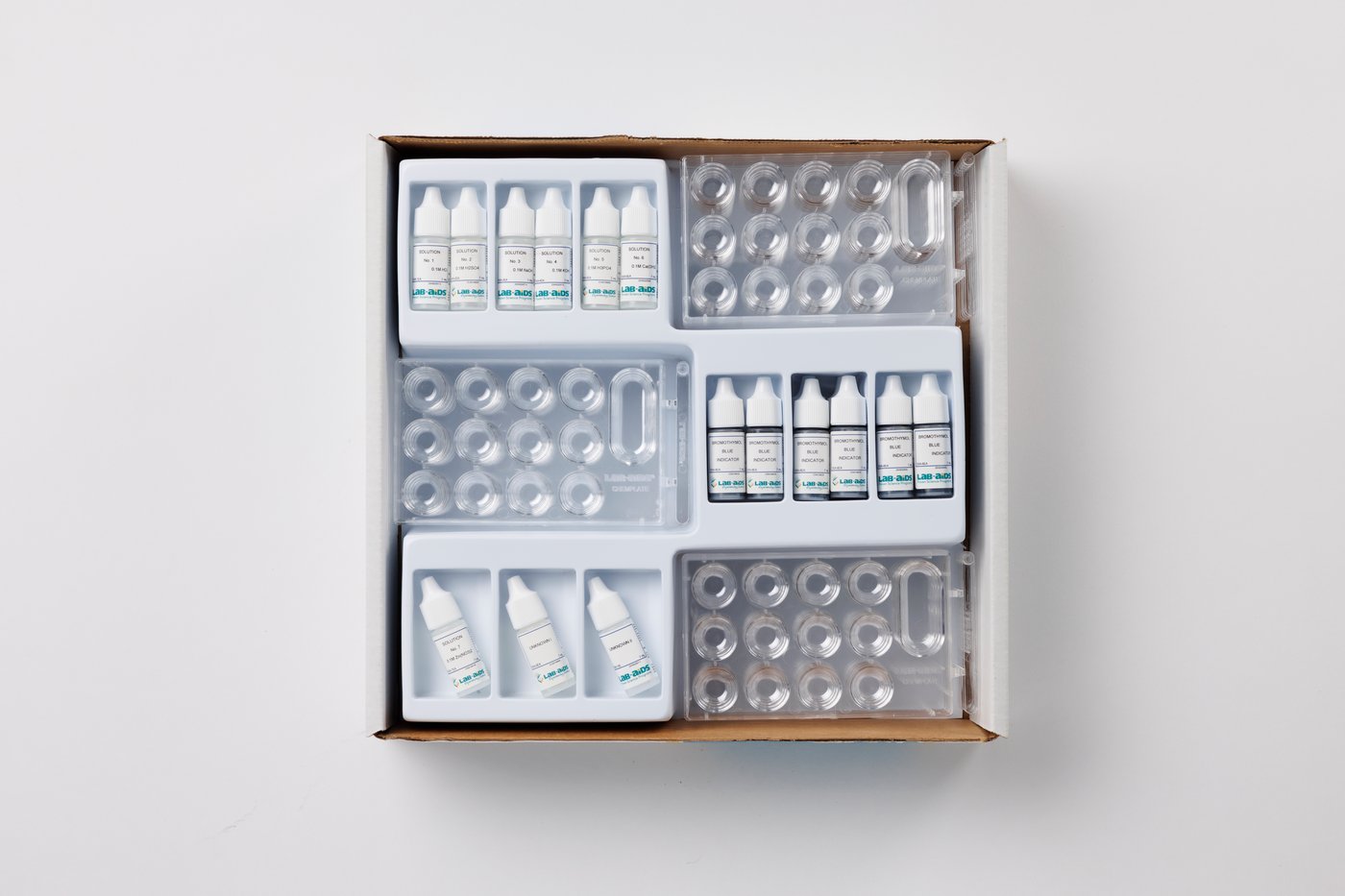 Scientific Method and Problem Solving | Lab-Aids