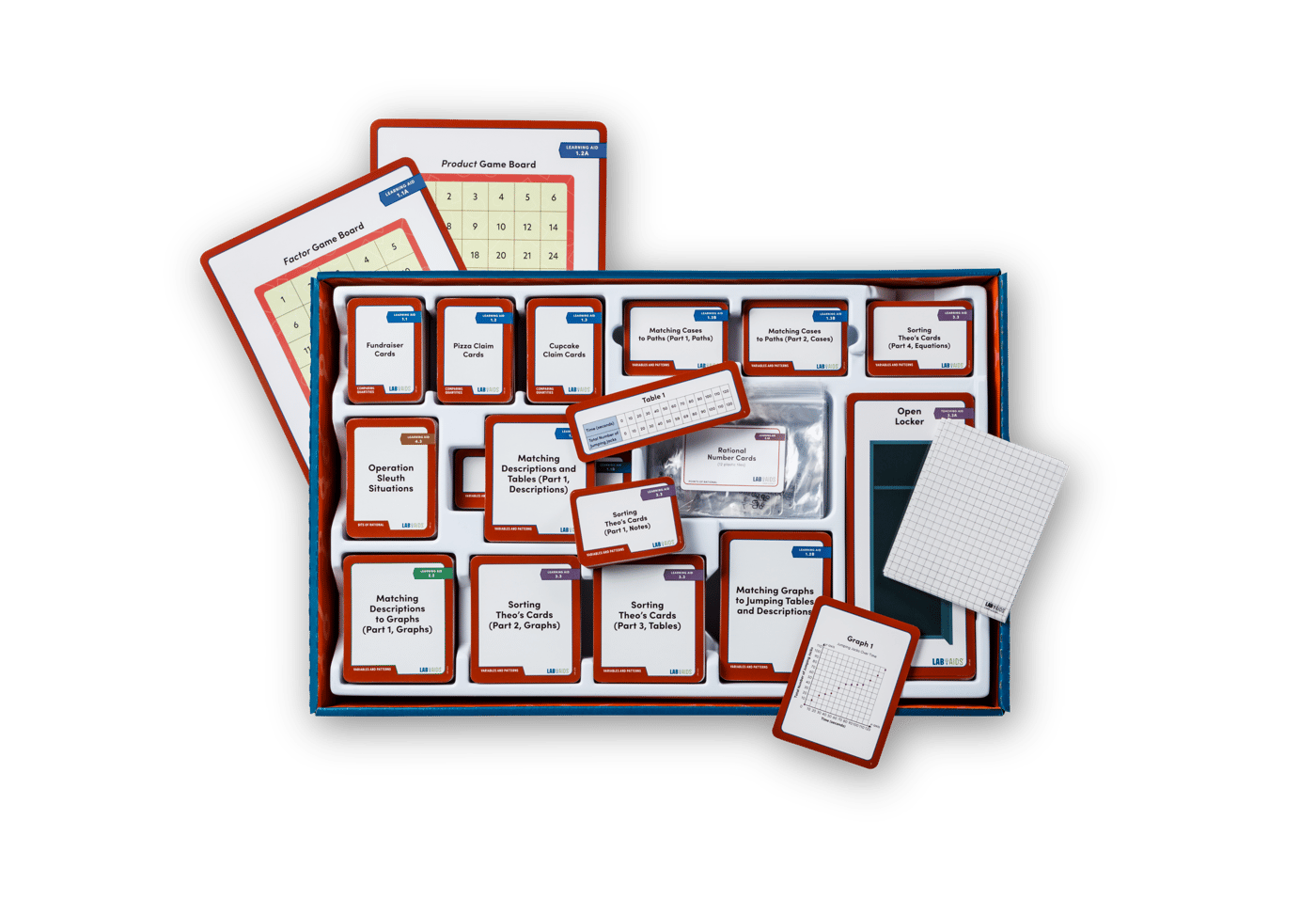 Connected Mathematics 4 | G6 Classroom Materials Kit | Lab-Aids