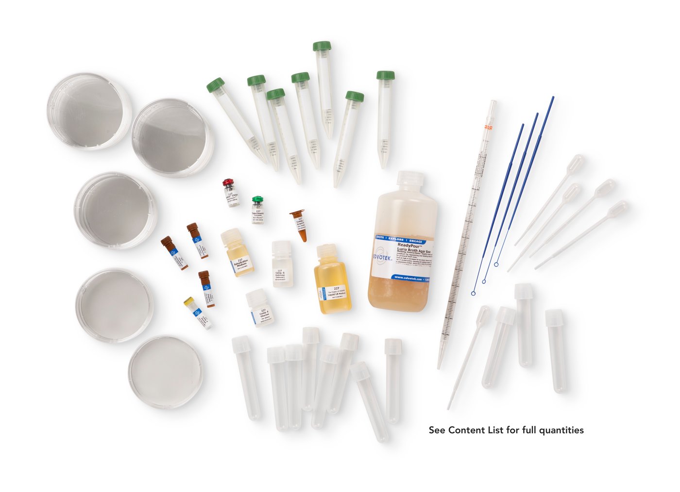 The Power of CRISPR - Consumable Refill Package for 4 classes | Lab-Aids
