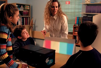 The Electromagnetic Spectrum Lab Aids