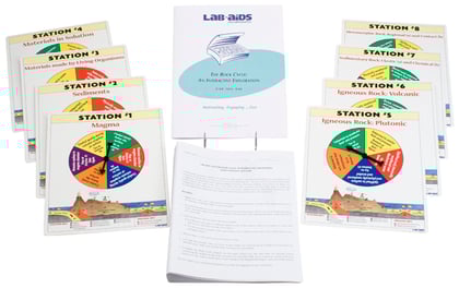 The Rock Cycle | Lab-Aids