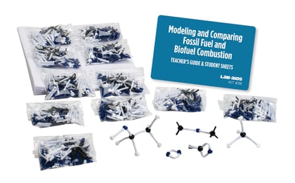 Climate Change: Carbon Cycling | Lab-Aids