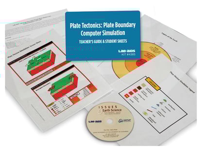 Modeling Convection Currents | Lab-Aids