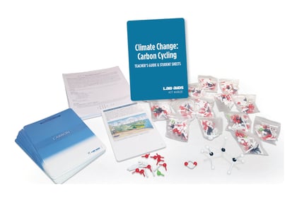 Weather and Climate | NGSS | Lab-Aids