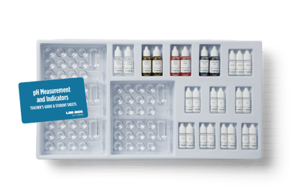 Determination of Chemical Formulas | Lab-Aids