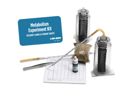 Metabolism Experiment Kit | Lab-Aids