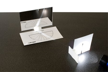 Investigating Mirrors | Lab-Aids