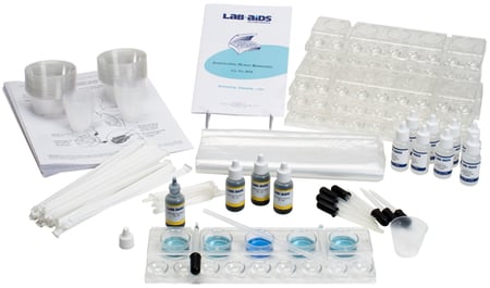 Investigating Human Respiration | Lab-Aids