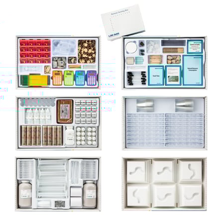 Earth's Resources | 3rd Edition Revised | Complete Materials Package ...