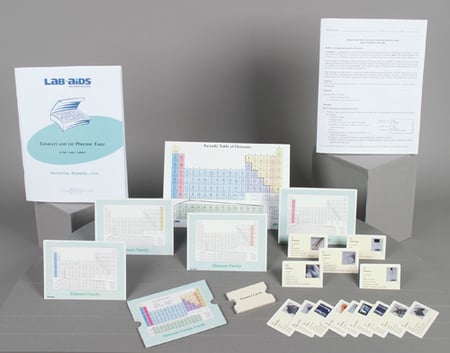 ADD A GROUP for Elements and The Periodic Table | Lab-Aids