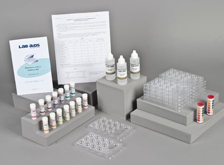 Hydrolysis of Salts Experiment | Lab-Aids