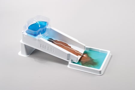 ADD A GROUP for Modeling Stream Erosion and Deposition | Lab-Aids