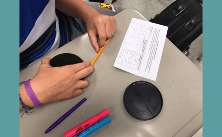 Indirect Observations: The Lab-Aids Ob-Scertainer | Lab-Aids