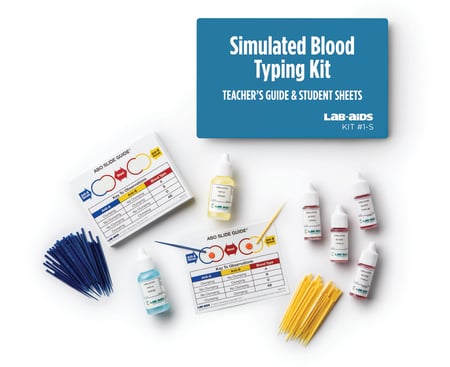 Simulated ABO and Rh Blood Typing | Lab-Aids