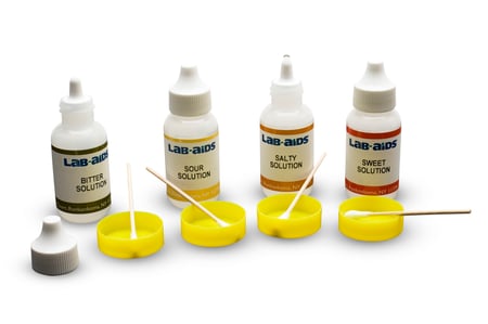 Investigating the Sense of Taste | Lab-Aids