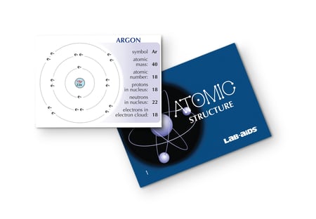 Atomic Structure and Chemical Interactions | Lab-Aids