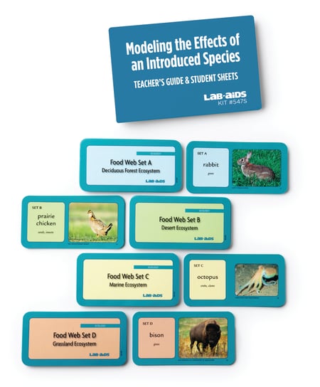 Modeling the Effects of an Introduced Species | Lab-Aids