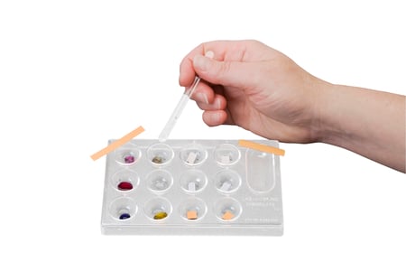 Introduction to pH Measurement | Lab-Aids