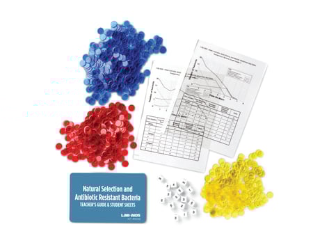 Natural Selection and Antibiotic-Resistant Bacteria | Lab-Aids