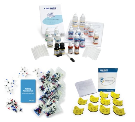 Food Product Systems Bundle 1 | Lab-Aids