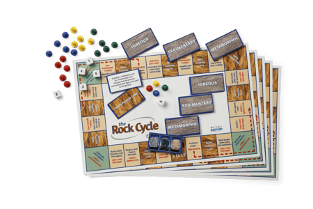 The Rock Cycle | Lab-Aids