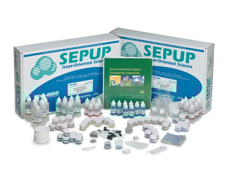 Environmental Impact: Comparing Industries (Developed by SEPUP) | Lab-Aids