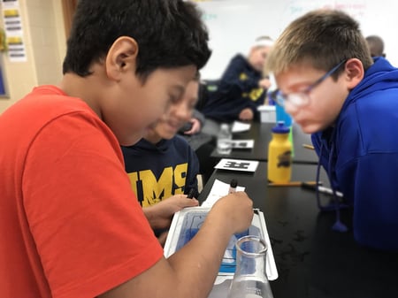 Making and Interpreting Topographic Maps | Lab-Aids