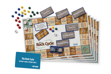 The Rock Cycle | Lab-Aids