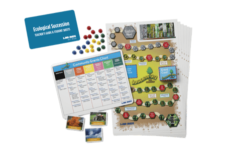 Ecological Succession | Lab-Aids