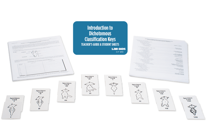 Indirect Observations: The Lab-Aids Ob-Scertainer | Lab-Aids