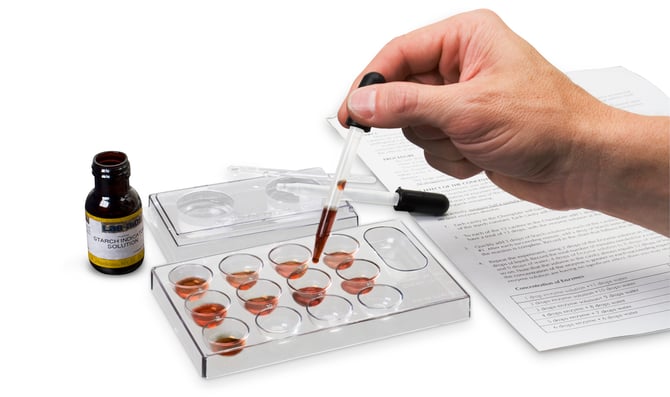 Investigating Human Respiration | Lab-Aids