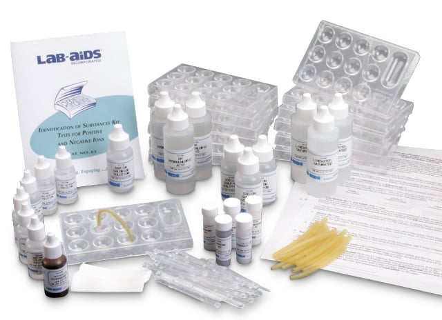 Introduction to pH Measurement | Lab-Aids