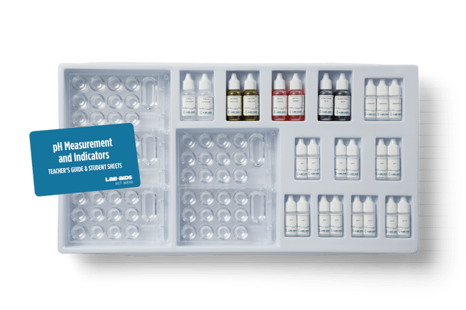 Determination of Chemical Formulas | Lab-Aids