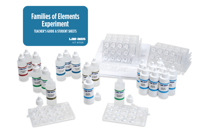 Families of Elements Experiment | Lab-Aids