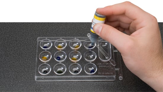 Scientific Method and Problem Solving | Lab-Aids