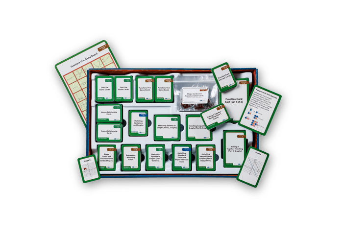 Connected Mathematics 4 | G8 Classroom Materials Kit | Lab-Aids