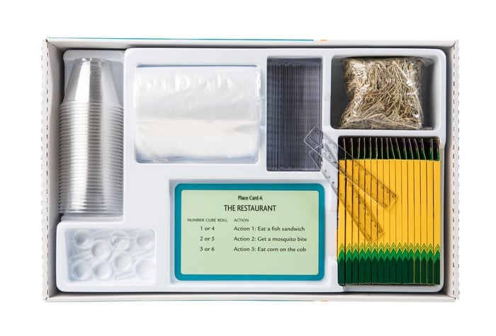 From Cells To Organisms | 3rd Edition Revised | Complete Equipment ...